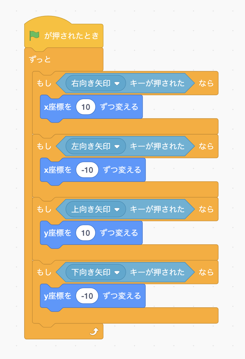 矢印キーでスプライトを動かす | SPL-Projects